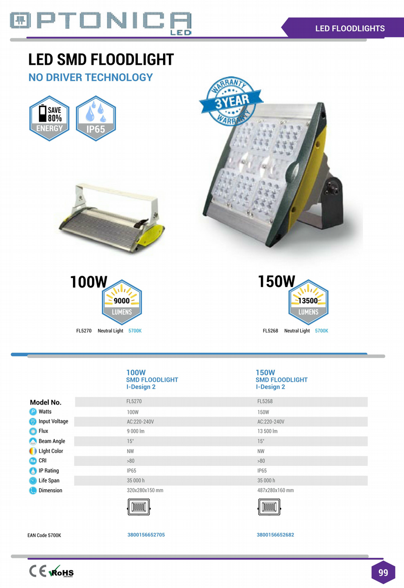 Led SMD Floodlight 150W 13500 Lumens